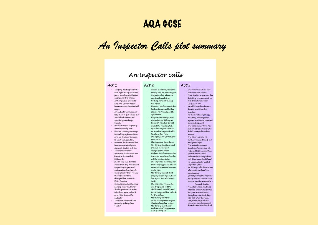 AQA GCSE an Inspector Calls Plot Summary - Etsy