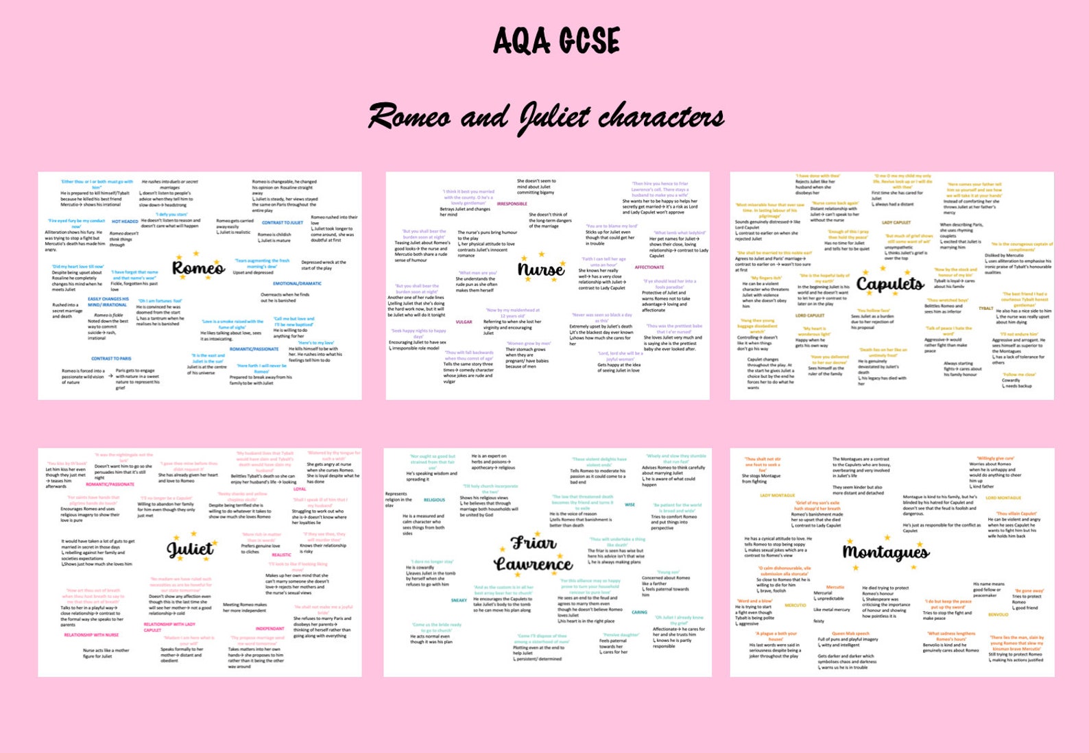 AQA GCSE Romeo and Juliet Character Quote Maps - Etsy