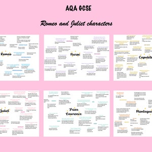 AQA GCSE Romeo and Juliet Character Quote Maps - Etsy