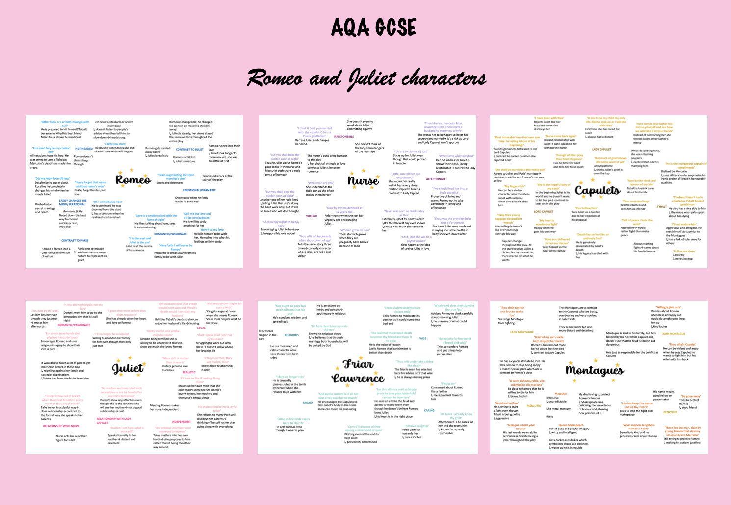 AQA GCSE Romeo and Juliet Character Quote Maps - Etsy