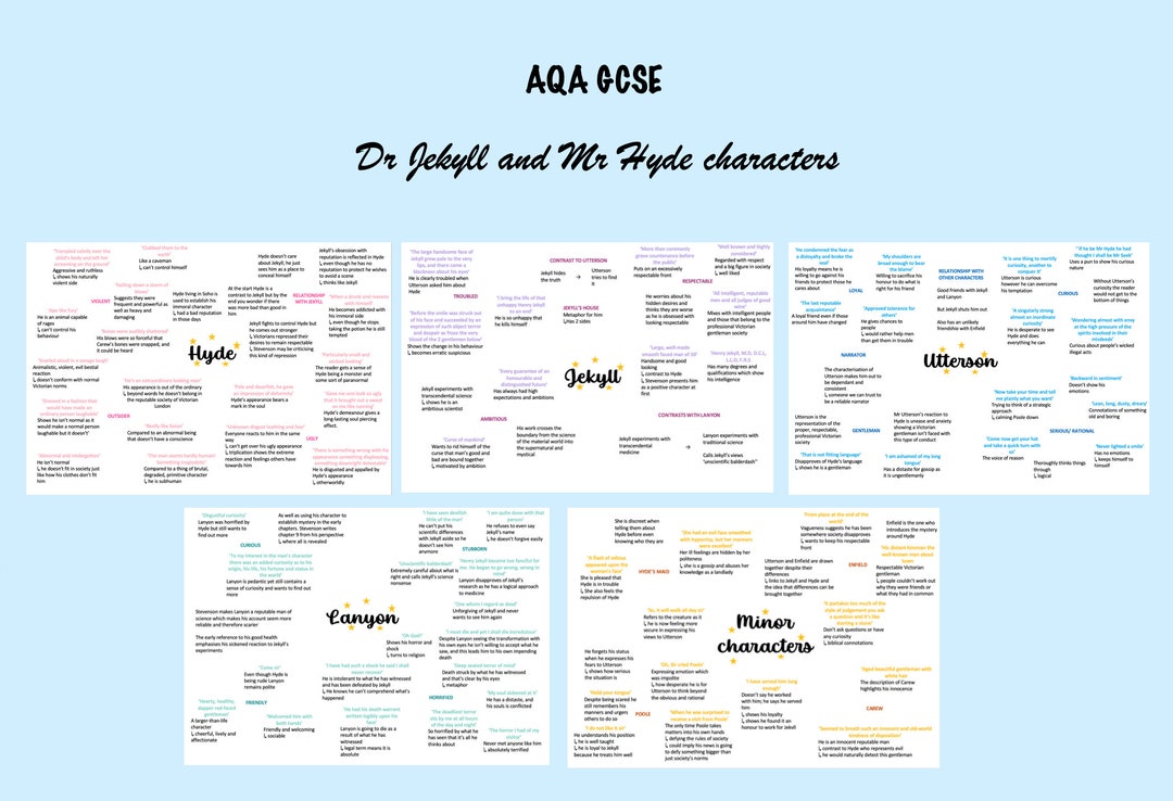 AQA GCSE Jekyll and Hyde Character Quote Maps - Etsy