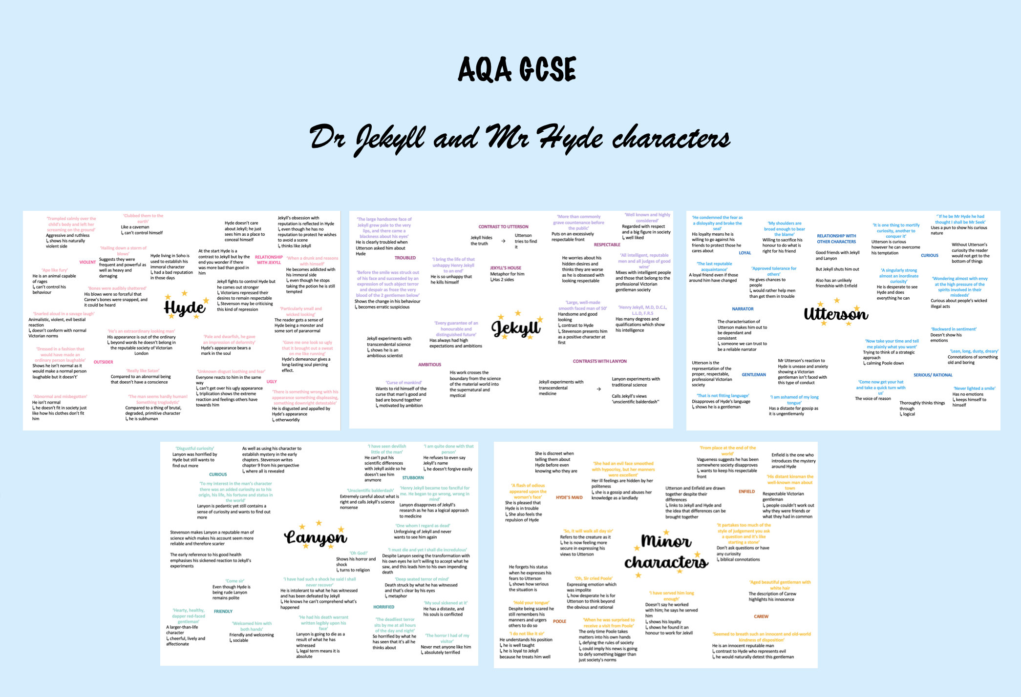 AQA GCSE Jekyll and Hyde Character Quote Maps - Etsy