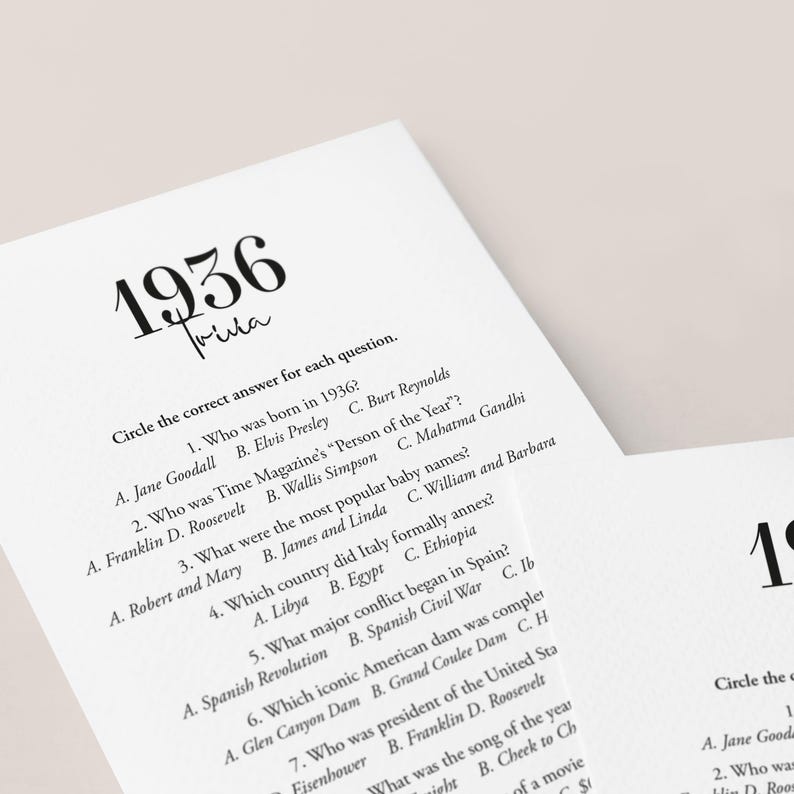 1936 Trivia Printable 90th Birthday Party Game Back to the 30s Party ...