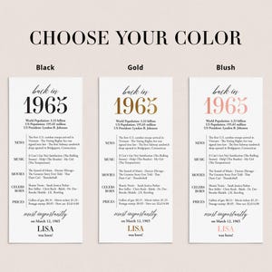 61st Birthday Decor, Back in 1965 Cards, US, UK, Canada, AU (digital ...