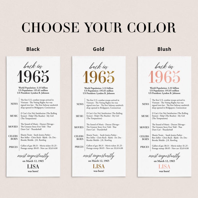 61st Birthday Decor, Back in 1965 Cards, US, UK, Canada, AU (digital ...