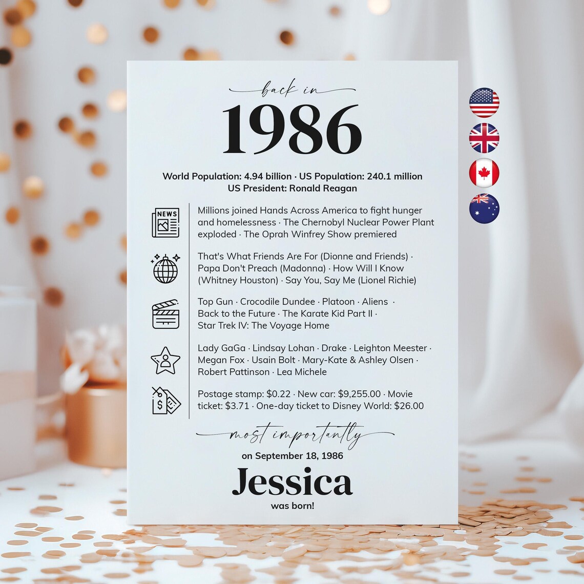 40th Birthday Party Decorations 40th Bday Place Cards Born in 1986 ...