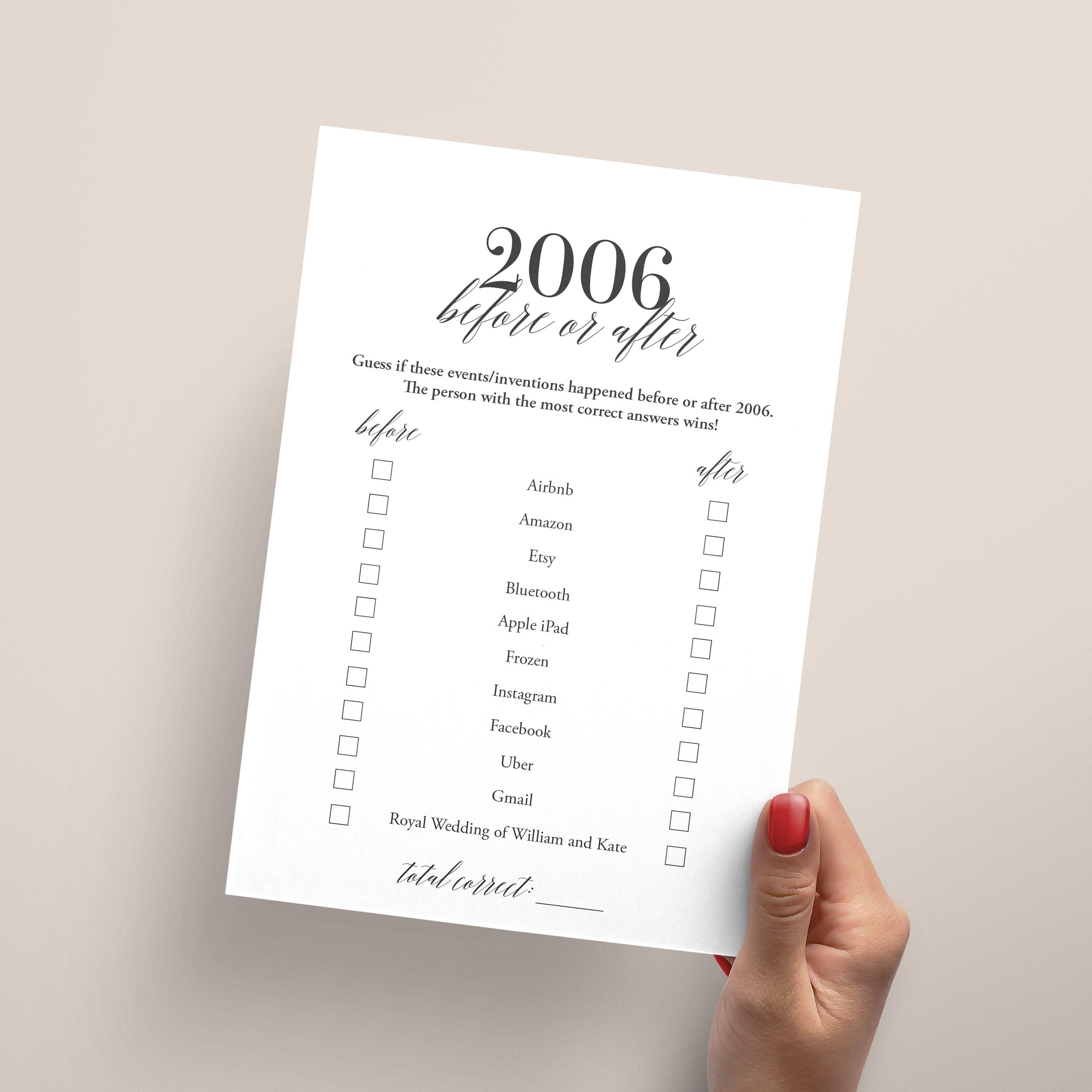 20th Class Reunion Games Printable Class of 2006 Reunion Party Games ...