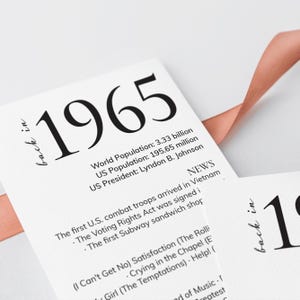 60th Birthday Decorations 60th Birthday Cards Place Setting Back in ...