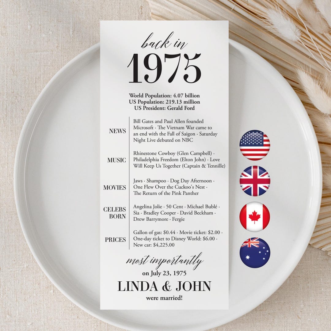 51st Anniversary Decor, Married in 1975 Cards, US, UK, Canada, AU ...