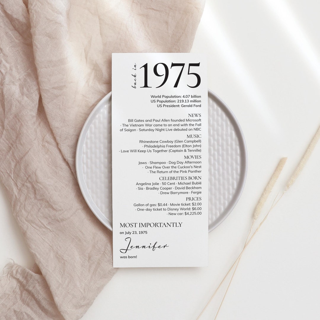 50th Birthday Decorations 50th Birthday Cards Place Setting Back in ...