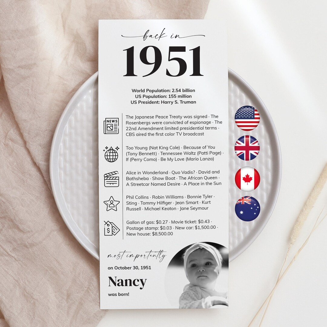 75th Birthday Party Decorations 75th Bday Place Cards With Photo Born ...