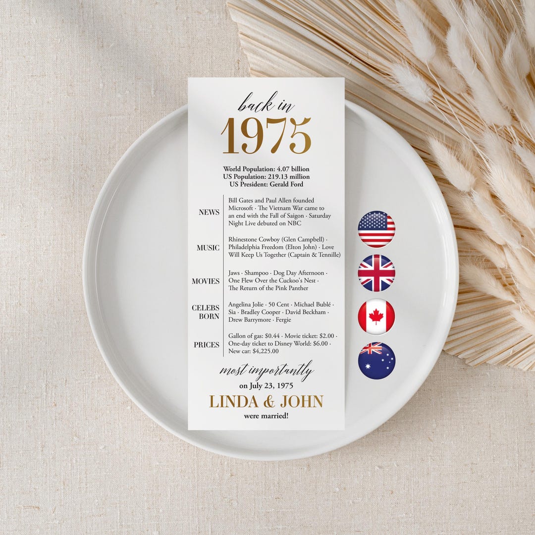 50th Anniversary Party Decorations 50th Anniversary Dinner Cards 50th ...