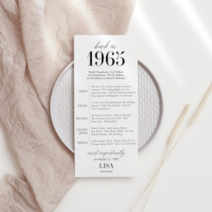 61st Birthday Decor, Back in 1965 Cards, US, UK, Canada, AU (digital ...