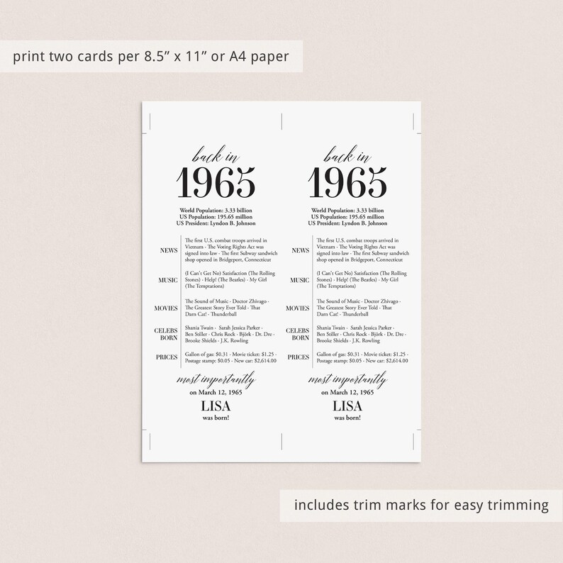 61st Birthday Decor, Back in 1965 Cards, US, UK, Canada, AU (digital ...