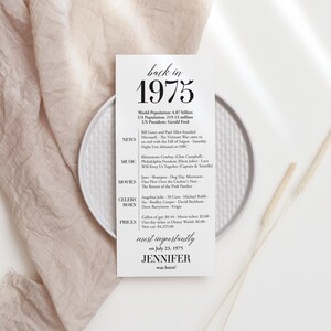 50th Birthday Party Decorations 50th Bday Place Cards 50th Born in 1975 ...