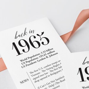61st Birthday Decor, Back in 1965 Cards, US, UK, Canada, AU (digital ...