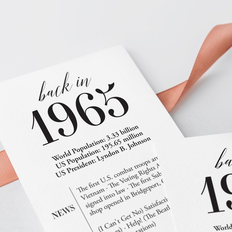 61st Birthday Decor, Back in 1965 Cards, US, UK, Canada, AU (digital ...