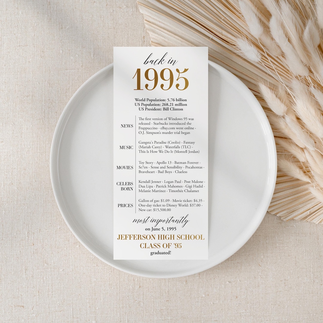 30th Class Reunion Table Card Class of 1995 Reunion Decorations 30th ...
