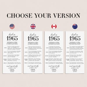 61st Birthday Decor, Back in 1965 Cards, US, UK, Canada, AU (digital ...
