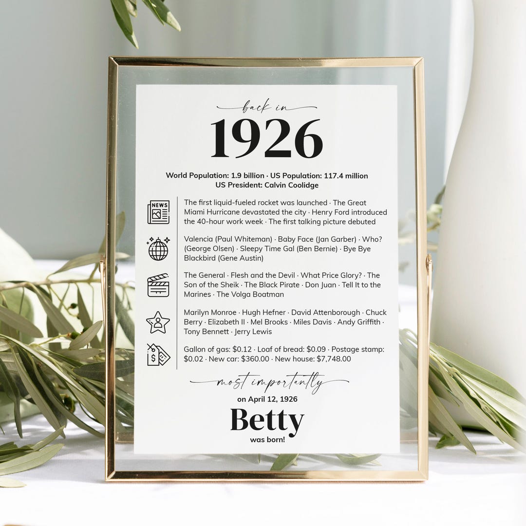 100th Birthday Party Decorations 100th Bday Place Card Born in 1926 ...
