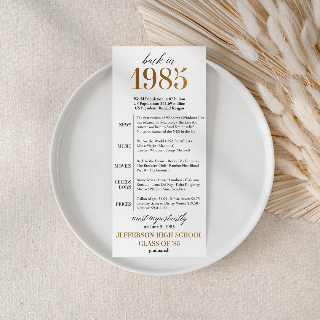 40th Class Reunion Table Card Class of 1985 Reunion Decorations 40th ...