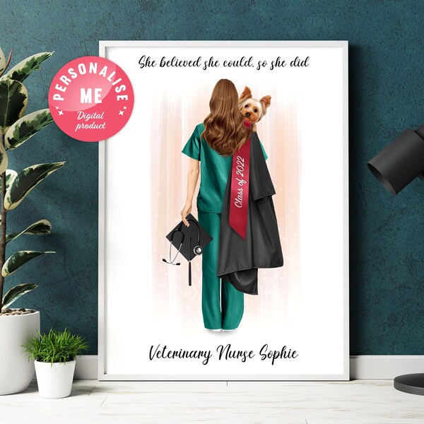 Vet Graduation Gift - Etsy