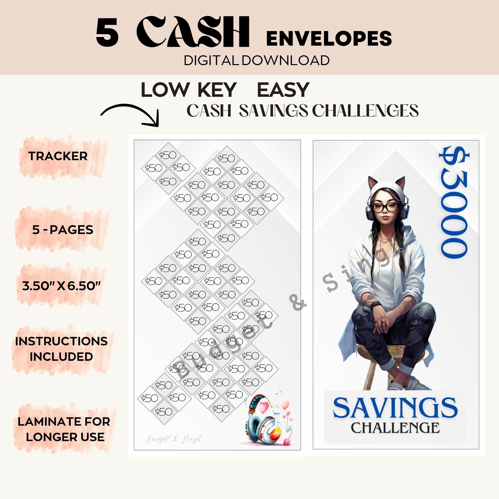 Printable Money Management Envelopes cash Stuffing Envelopes Future ...