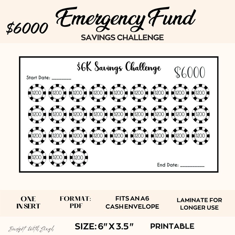 Printable Savings Tracker | A6 Cash Envelope Insert | Printable| Saving ...