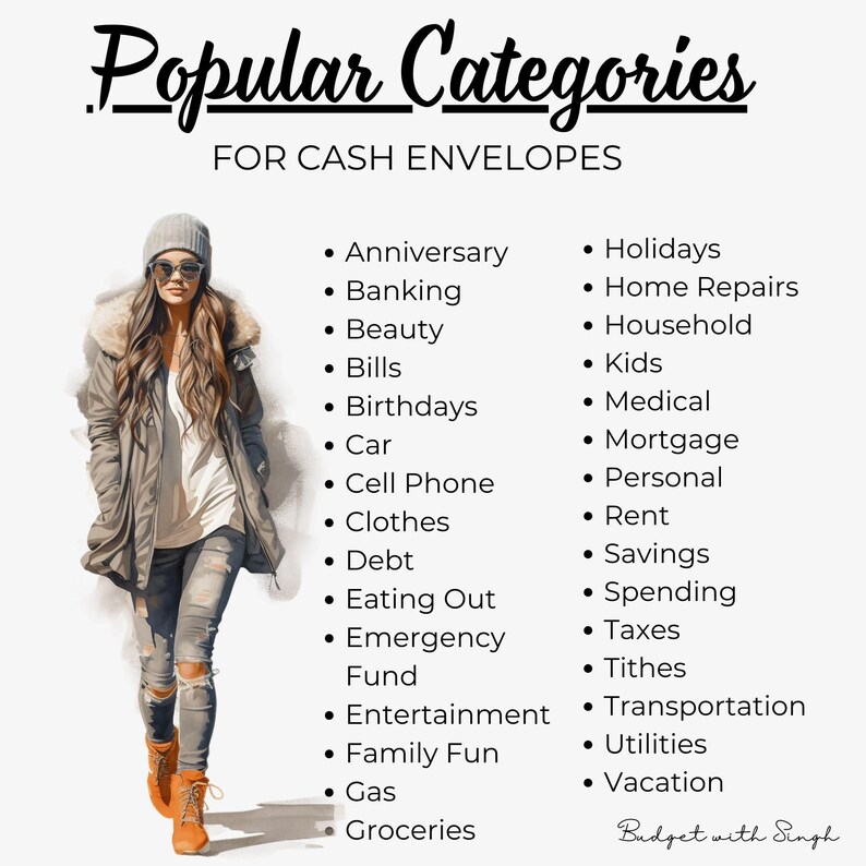 Printable Cash Stuffing Envelopes: Stylish Budget Planner (PDF Download ...
