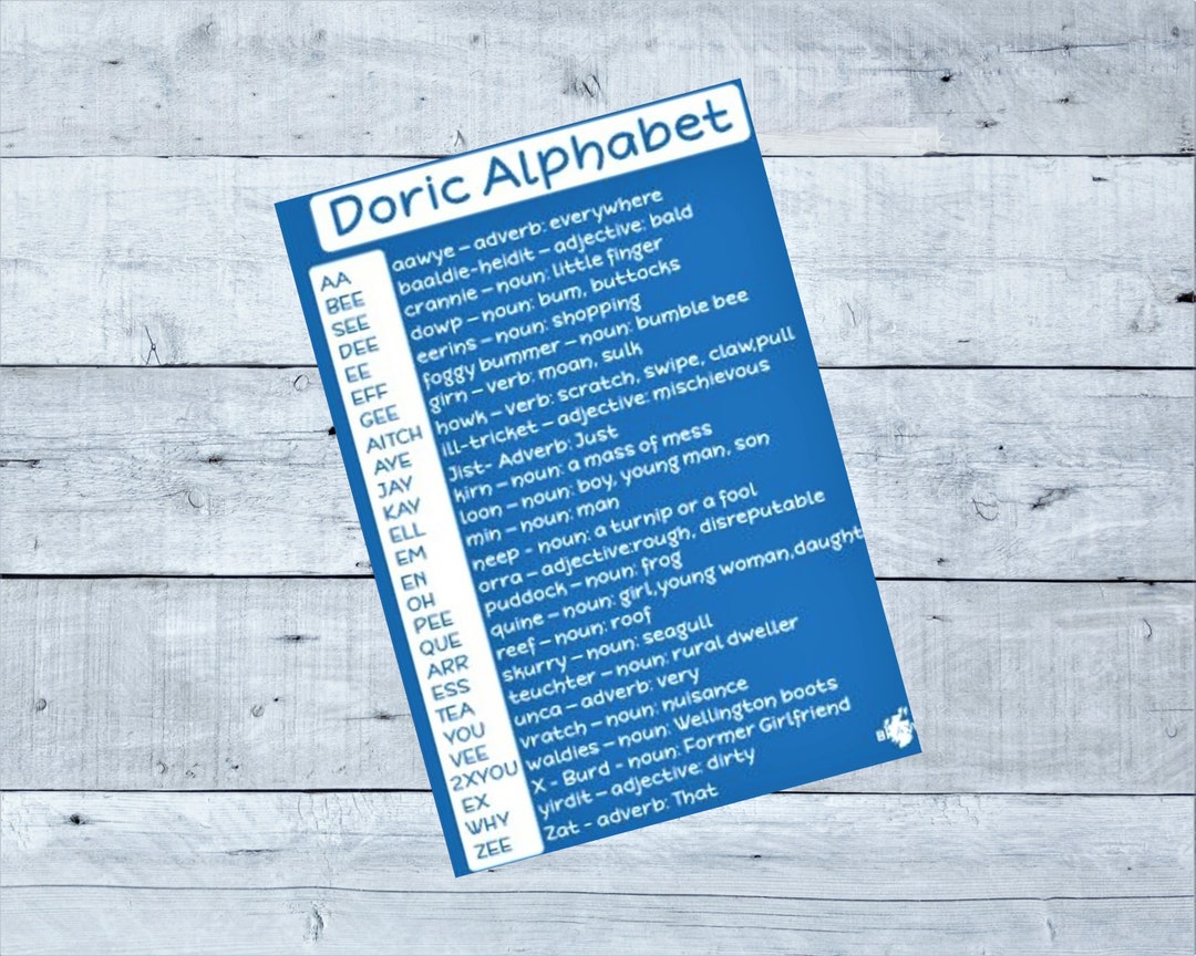 The Doric Alphabet Greeting Card, Scots Language, Scottish, Scottish ...