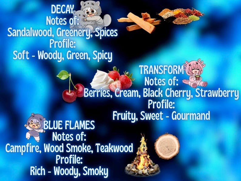 NEW Anime Inspired Fragrances | Anime Perfumes | Anime Body Mists ...