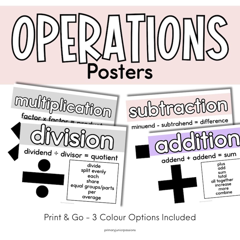 Operations Posters | Keywords for Mathematics | 3 Colour Options - Etsy