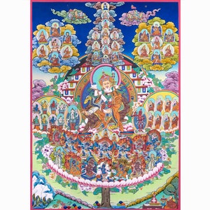 Nyingma Refuge Tree L Refuge Field (buddhist)- Nyingma Lineage L Guru ...