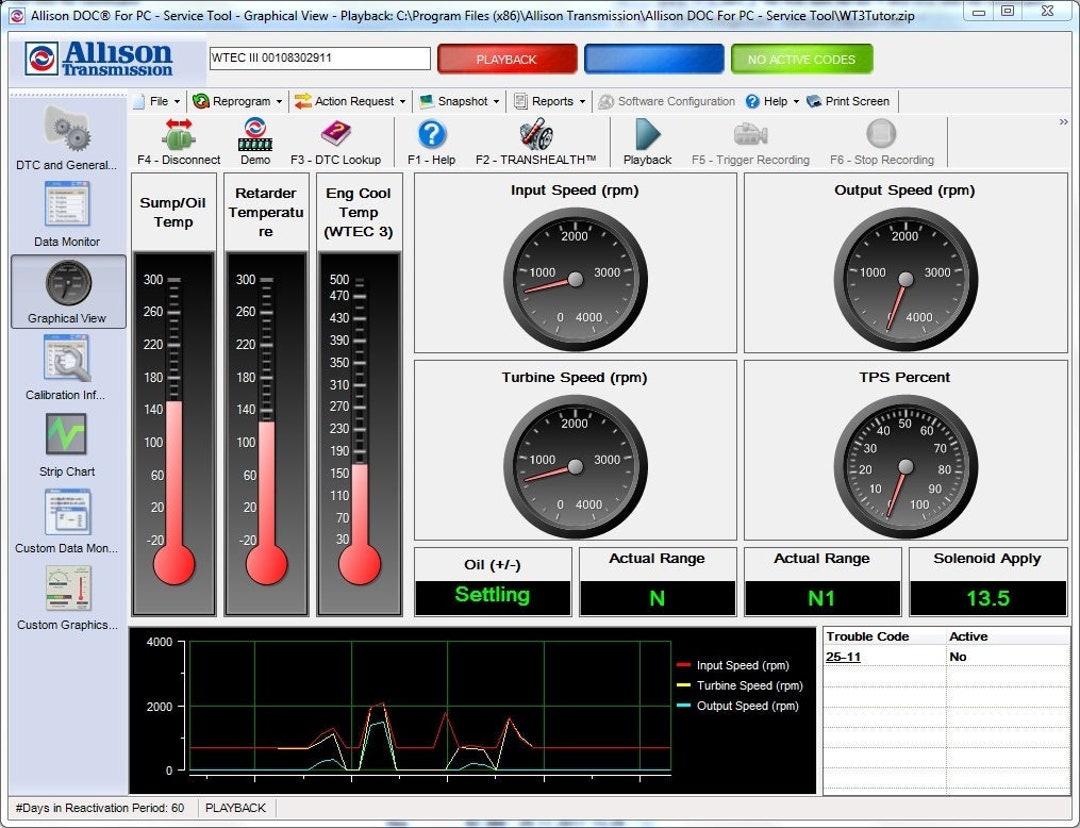 ALLISON DOC 2017 V2 - UNLOCKED!!! - Etsy