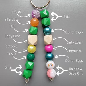 Infertility and Pregnancy and Infant Loss Motherhood Journey Beaded ...