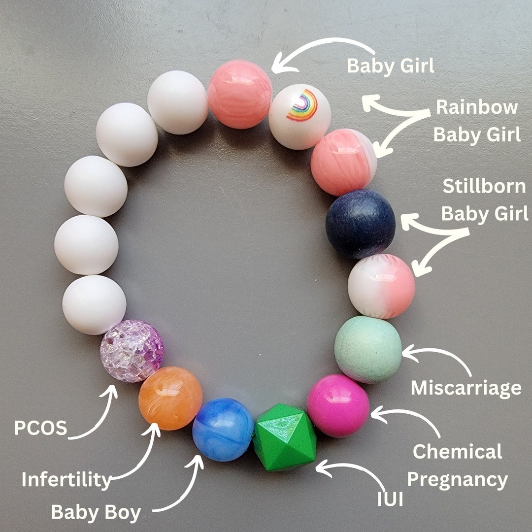 Infertility and Pregnancy and Infant Loss Motherhood Journey Beaded ...