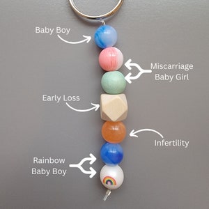 Infertility and Pregnancy and Infant Loss Motherhood Journey Beaded ...