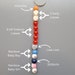 Infertility and Pregnancy and Infant Loss Motherhood Journey Beaded ...