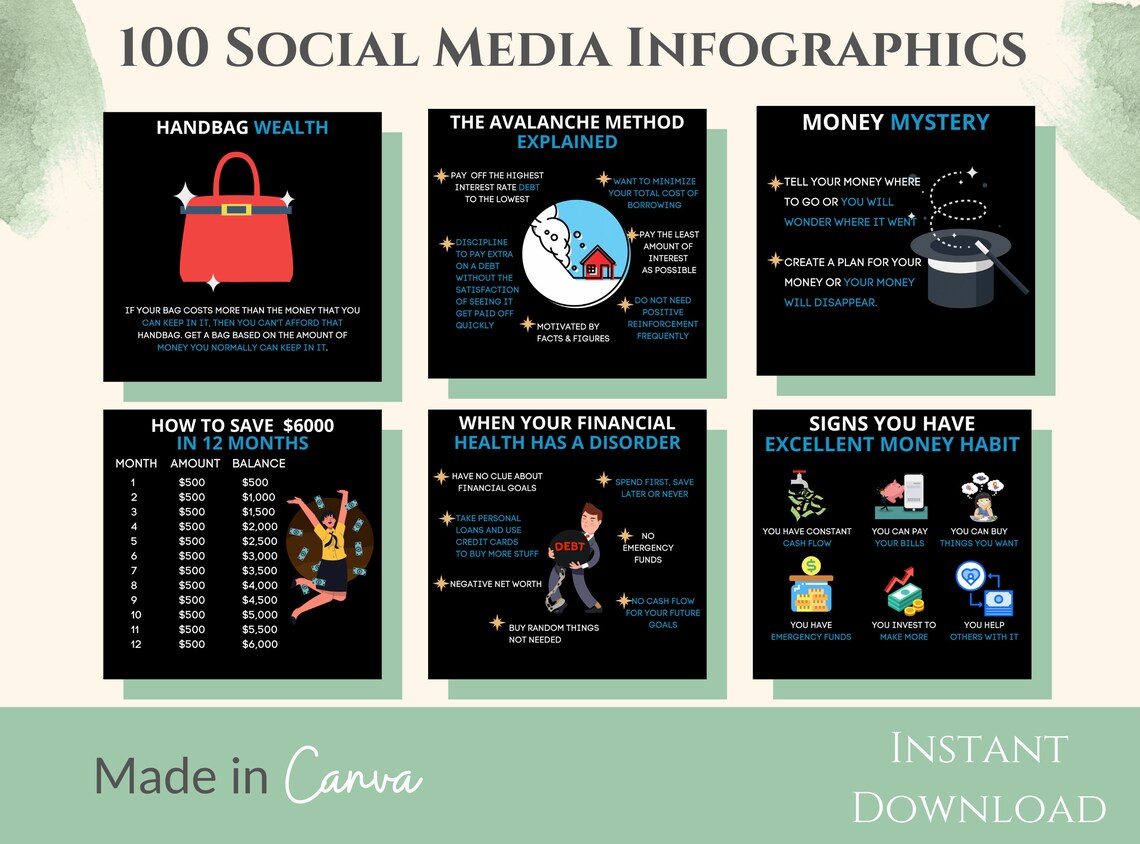 Social Media Infographic Templates Canva Editable Infographic Bundle ...