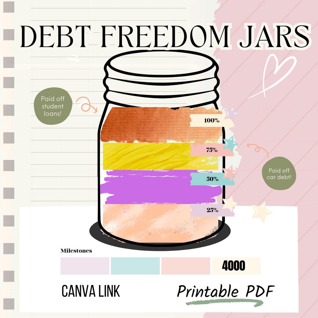 Debt Payoff Tracker Coloring Sheet Personal Finance Tracker Debt ...