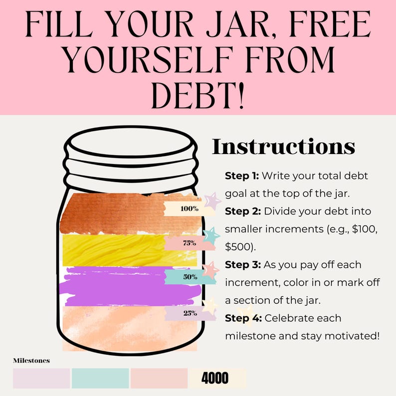 Debt Payoff Tracker Coloring Sheet Personal Finance Tracker Debt ...