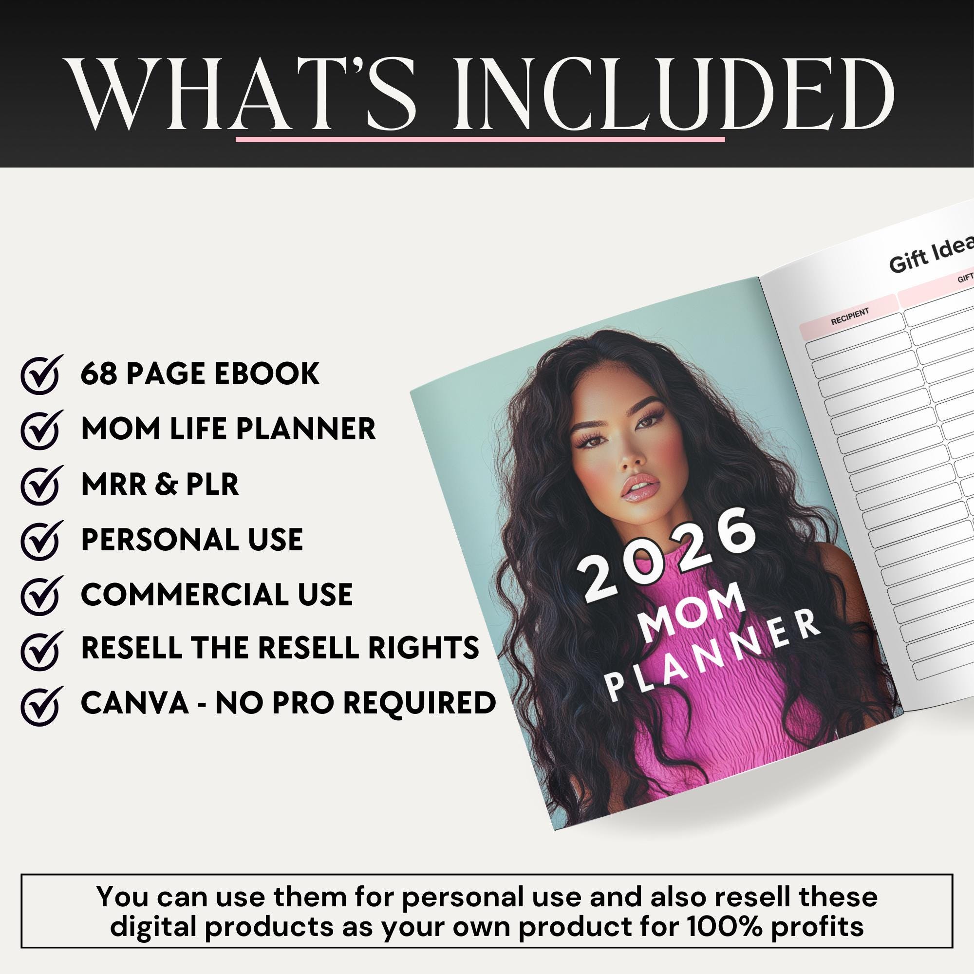Mom Life Planner: 68-page Ultimate Organizer PLR MRR (digital Product ...