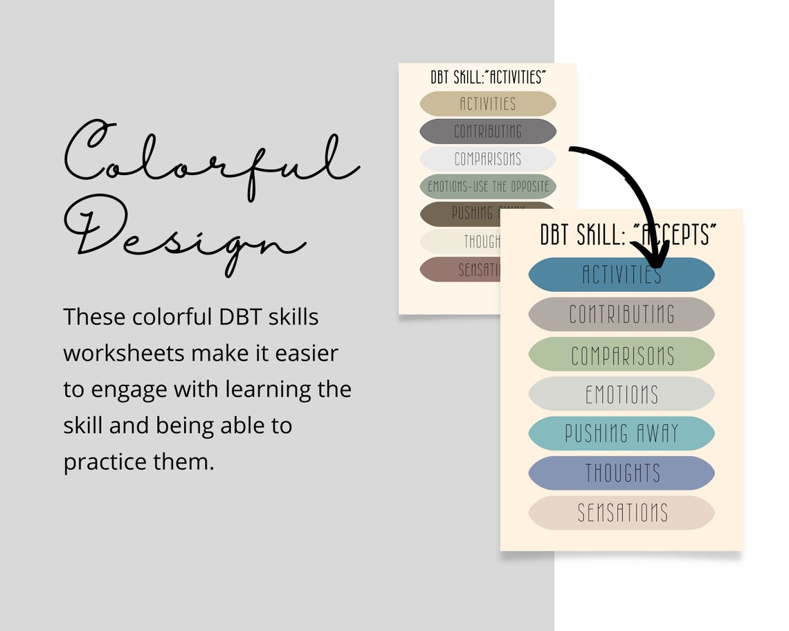 20 DBT Skills Posters and Flashcards DBT Skills DBT - Etsy Canada