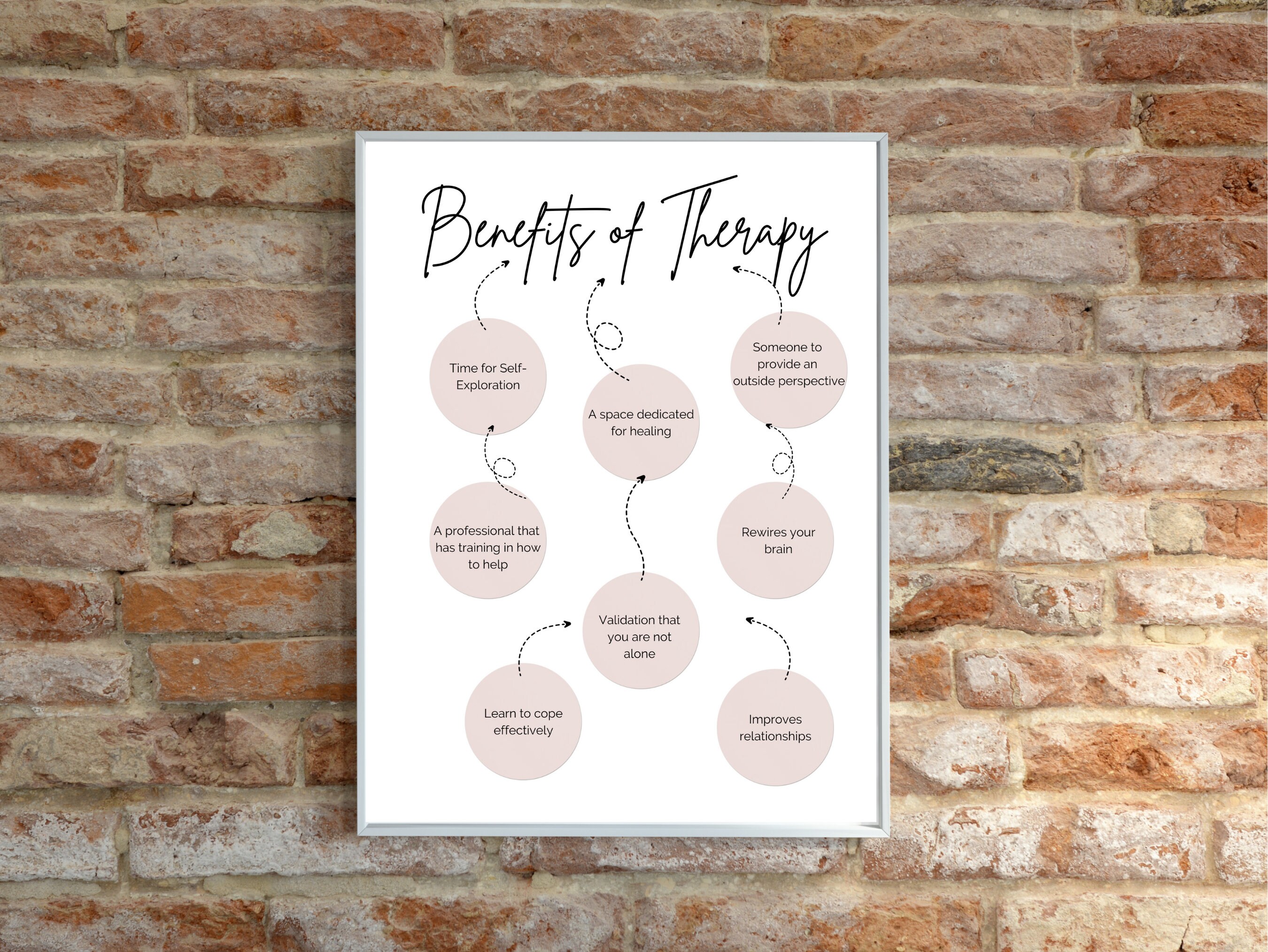 Benefits of Therapy Poster | Therapy Handout | Therapy Worksheet ...