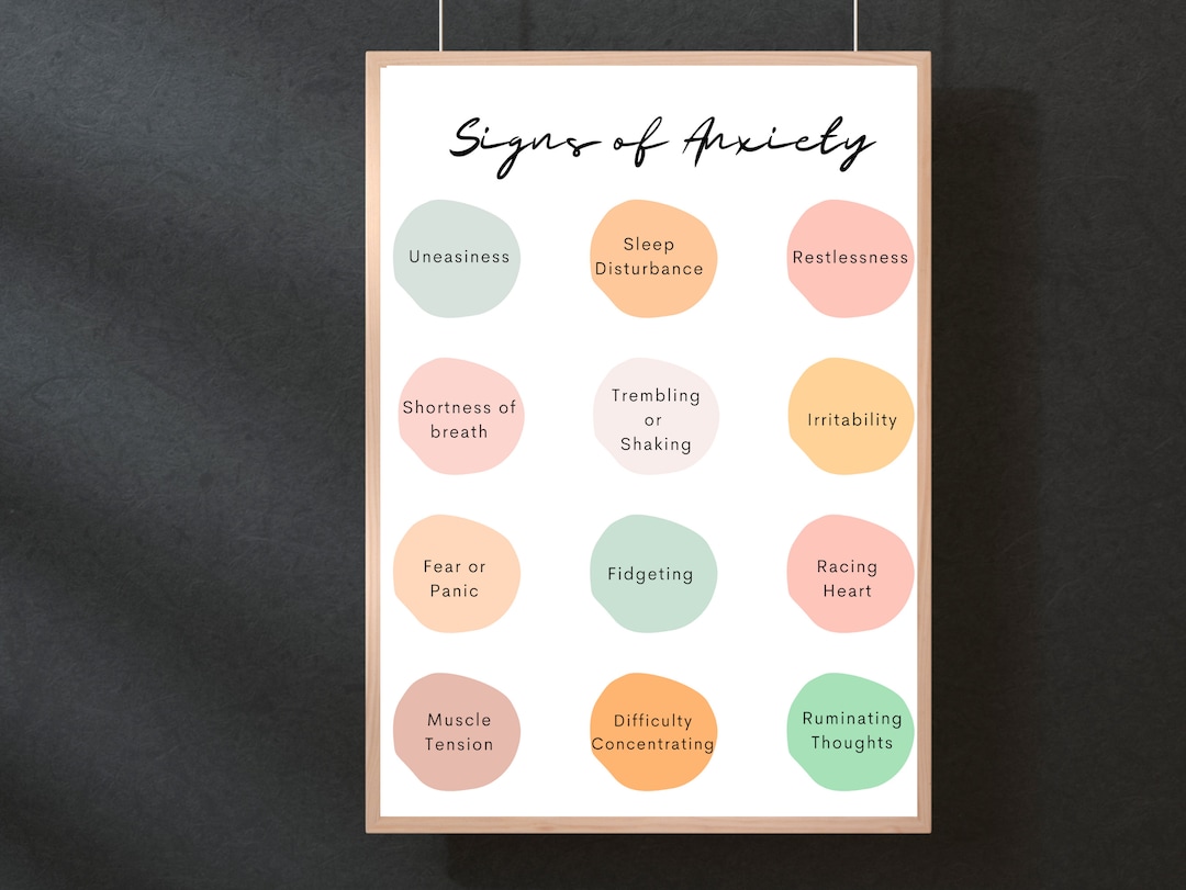 Anxiety Symptoms | Therapy | Mental Health Poster | Counseling Poster ...