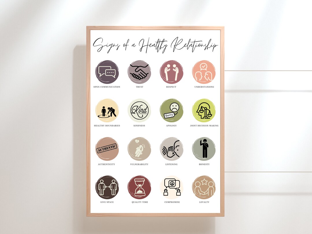 Healthy Relationship Poster | Therapy Poster | Counseling Poster ...