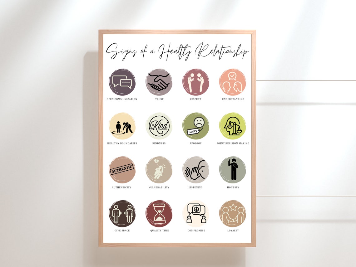Healthy Relationship Poster Therapy Poster Counseling - Etsy