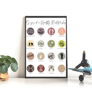 Healthy Relationship Poster | Therapy Poster | Counseling Poster ...
