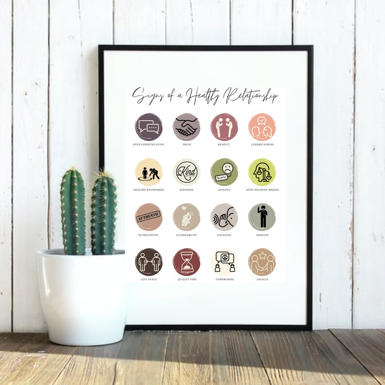 Healthy Relationship Poster Therapy Poster Counseling - Etsy