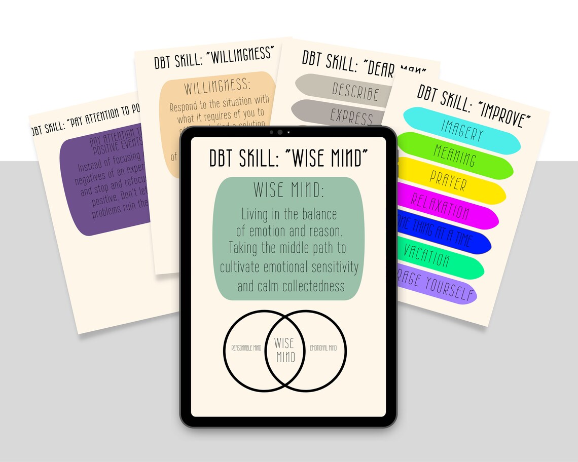 20 DBT Skills Posters and Flashcards DBT Skills DBT - Etsy Canada